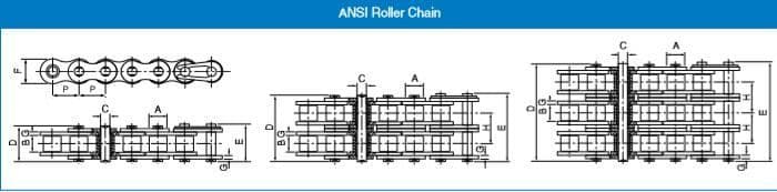 ASA41-1 1/2 AMERICAN STD CHAIN