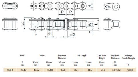 1" PITCH 16B-1 DRIVE CHAIN - 5 METRE BOX