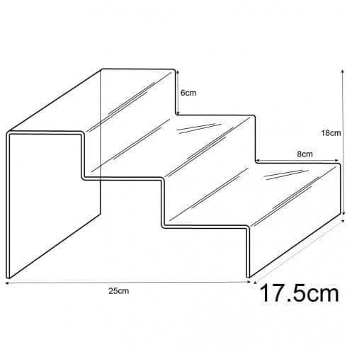 Standard 3 Step Display