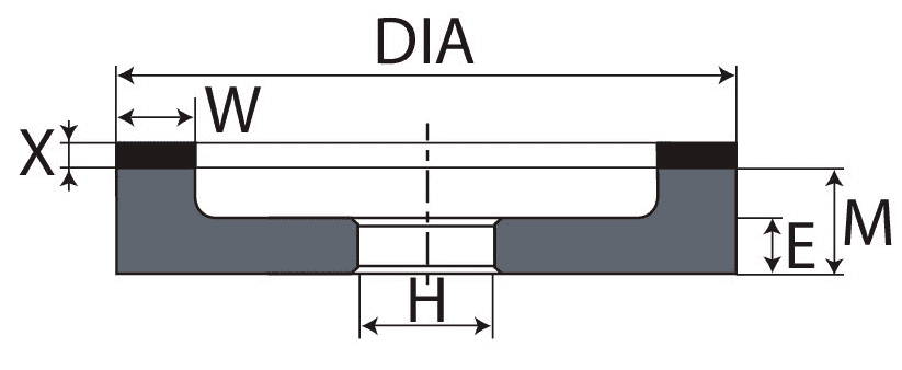 6A2