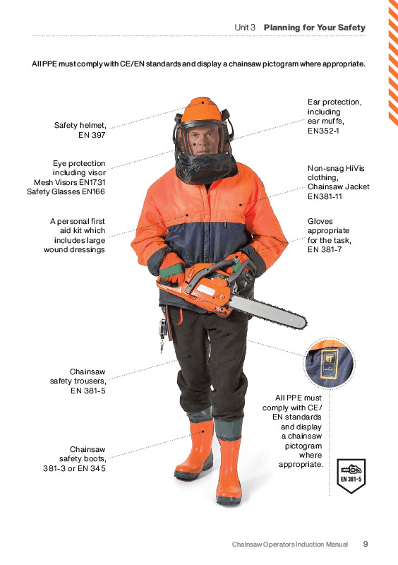 Chain Saw Operators Induction Manual