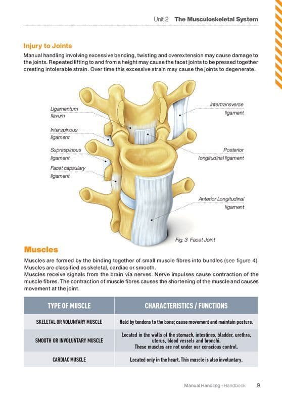 Manual Handling Handbook
