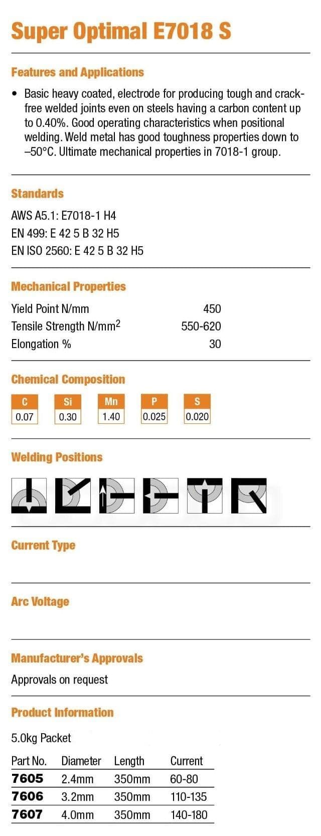 7018 Low Hydrogen Arc Welding Rods