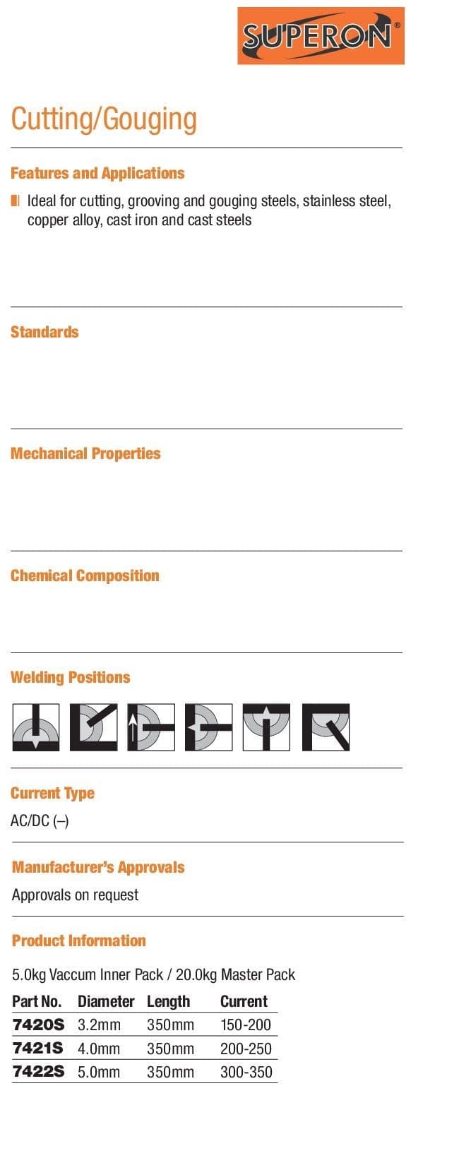 Gouging Arc Rods 3 2mm