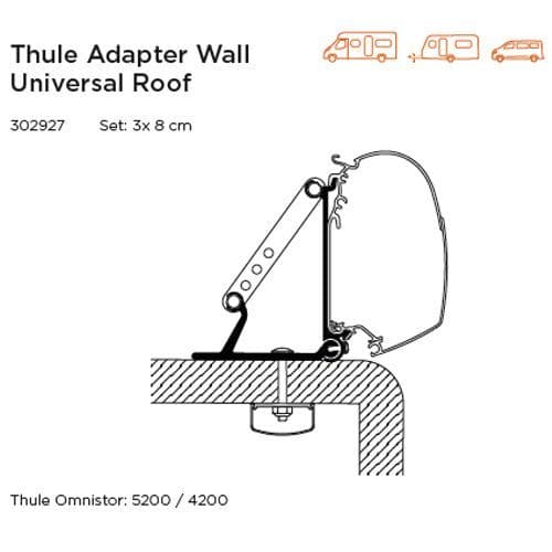 THULE ADAPTER UNIVERSAL ROOF - WALL AWNING