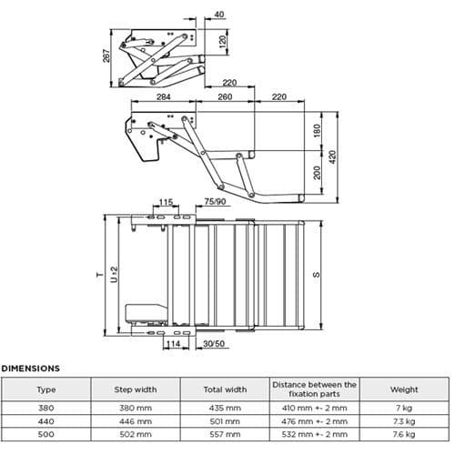 THULE 12V DOUBLE STEP - THULE | UK