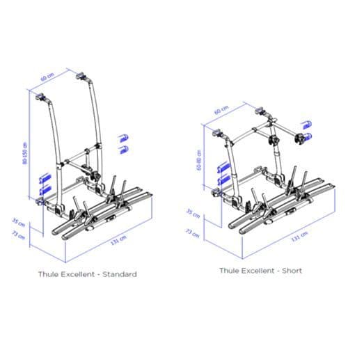 THULE EXCELLENT STANDARD OR SHORT VERSION