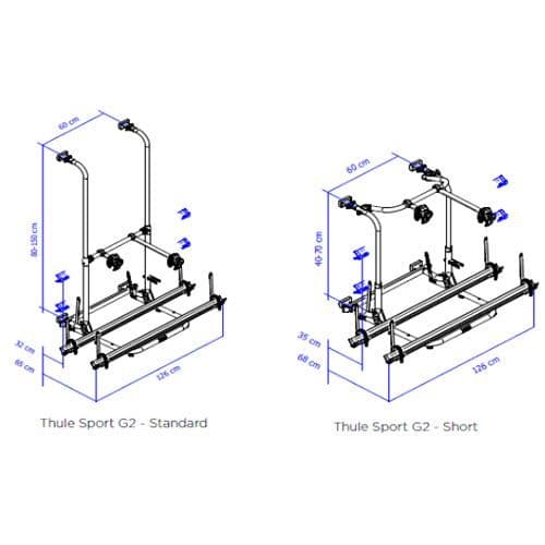THULE SPORT G2 STANDARD OR SHORT VERSION