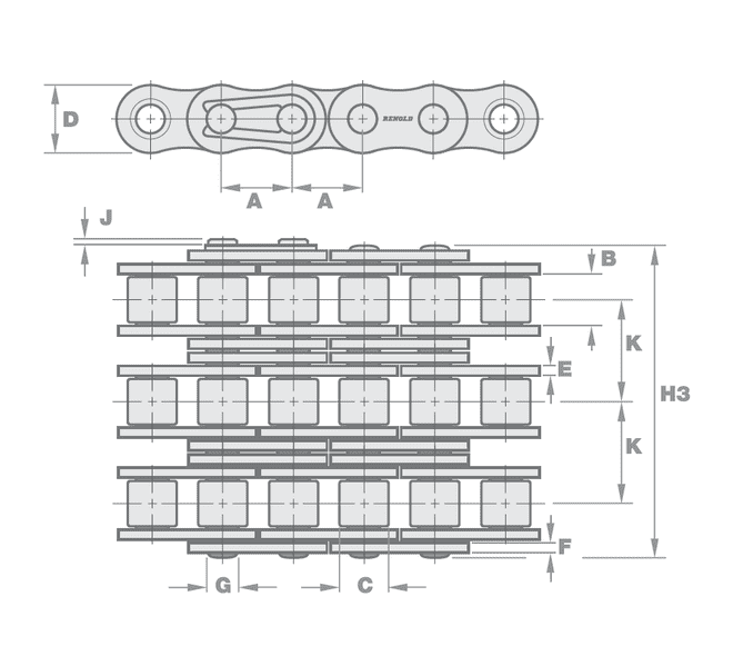 06B-3 Renold Synergy Chain 10ft Box | www.rollerchains.co.uk