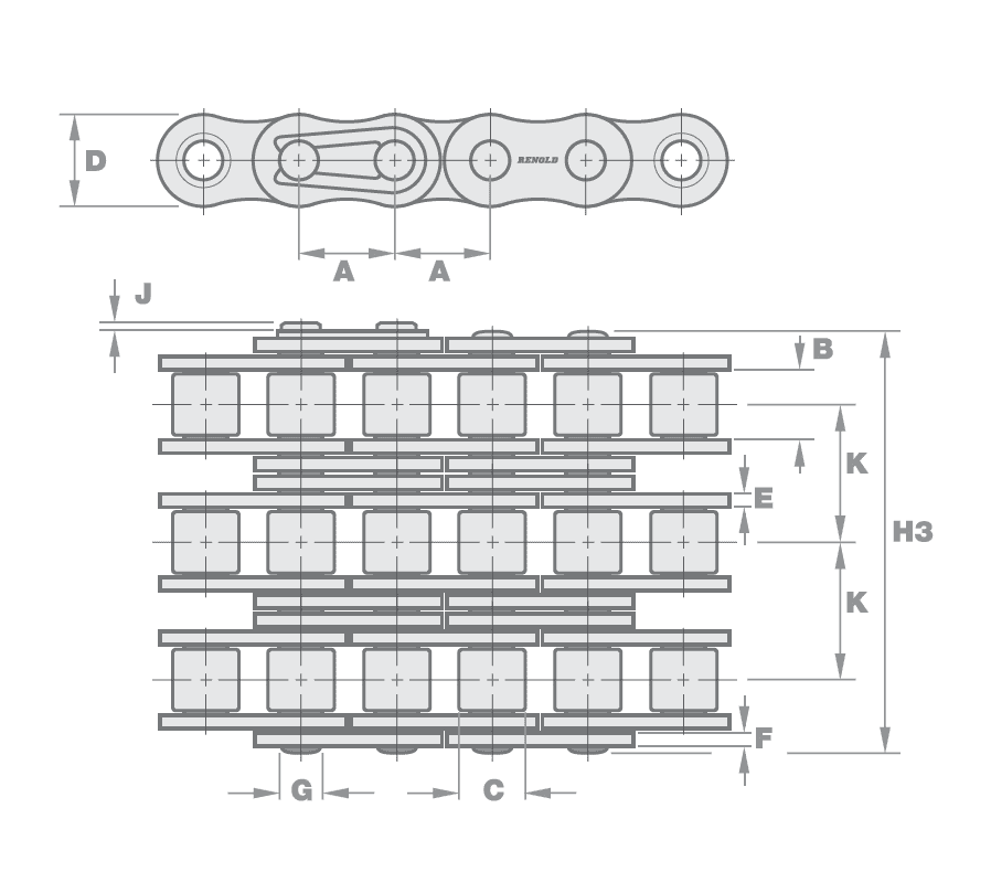 12B-3 Renold Synergy Chain 10ft Box | www.rollerchains.co.uk