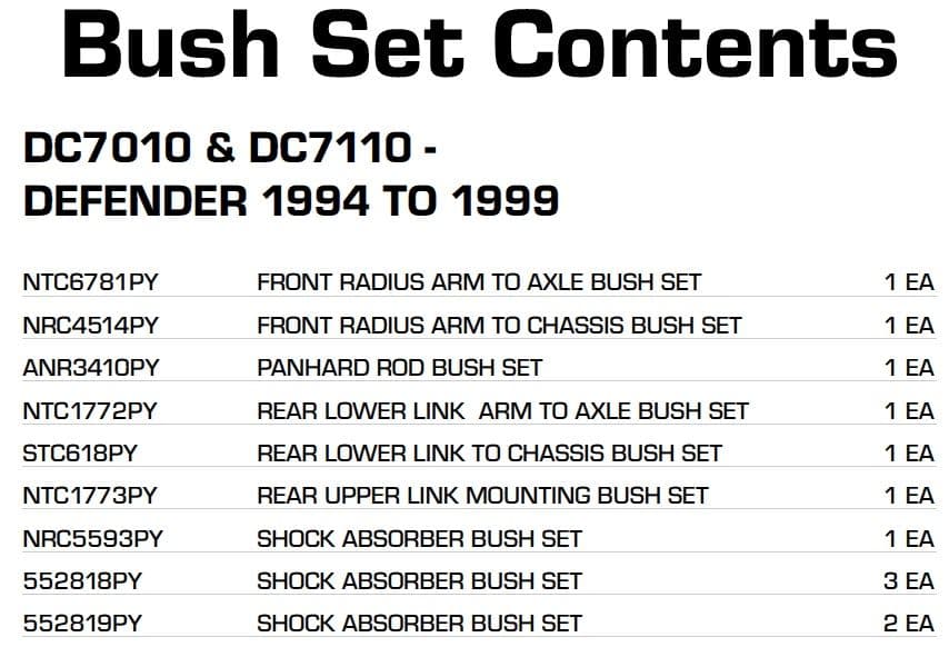 Britpart Defender 1994-1999 Yellow Suspension Bush Set - DC7010