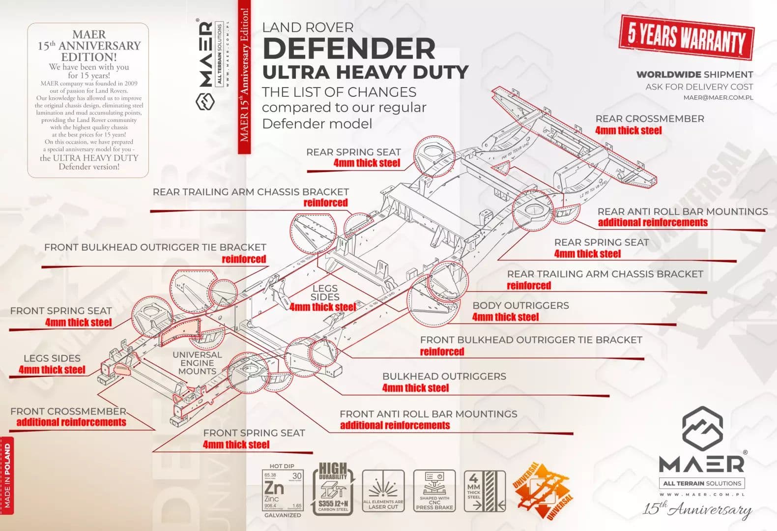 DEFENDER 110 V8 HT chassis - PREMIUM