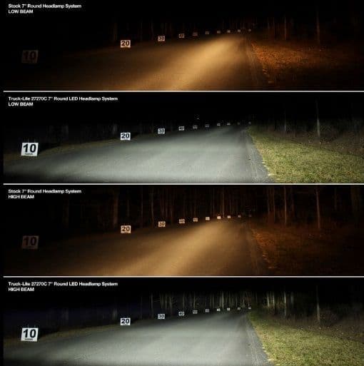 RHD ECE LED Headlight - DA6280K