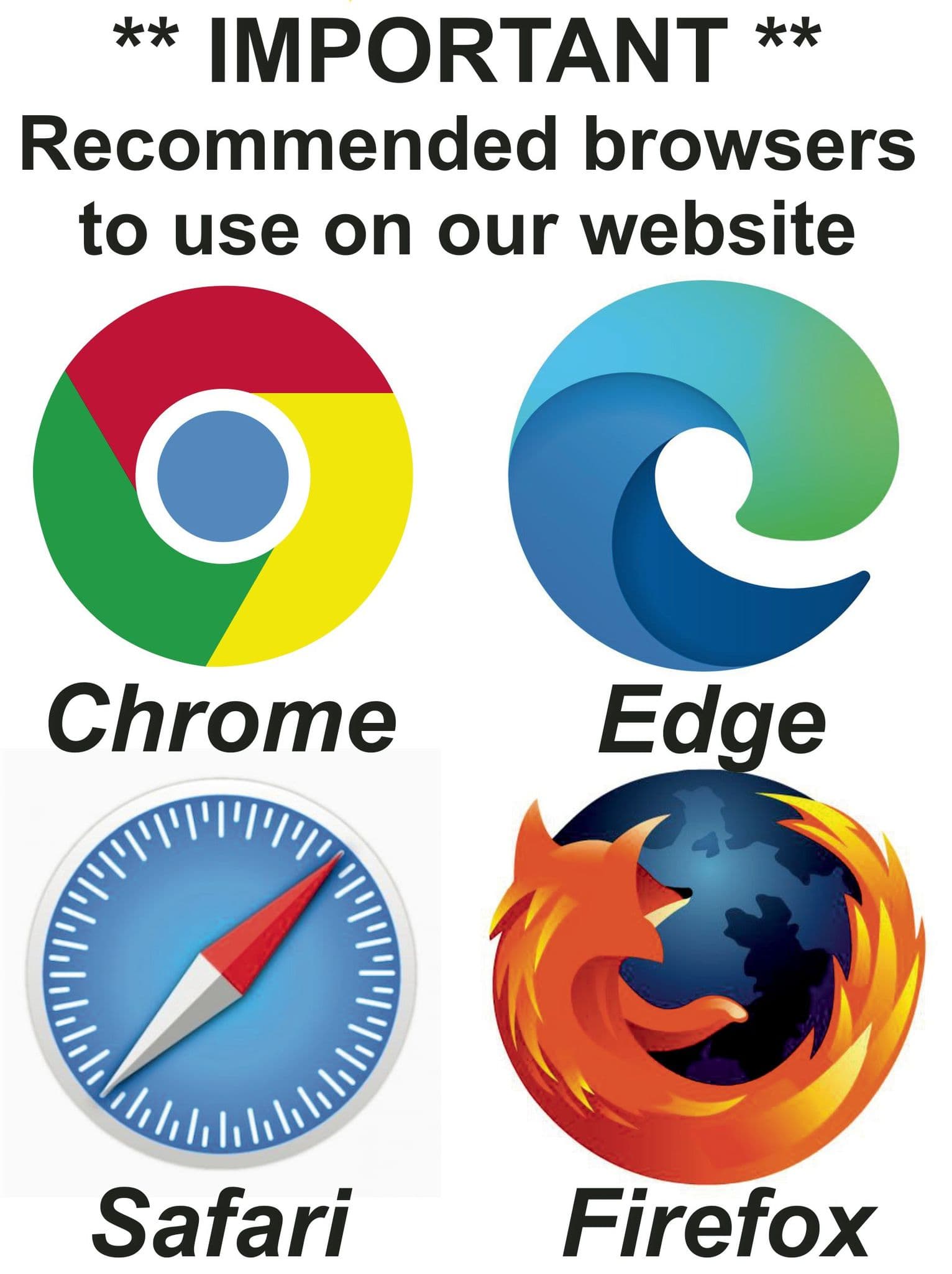 All types of VOSA MoT signs for MoT test Centres