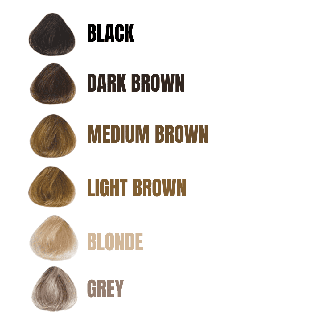Crepe Hair | Mouldlife