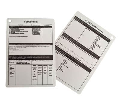 Army Surplus UK Store By Nick's Kit In Manchester