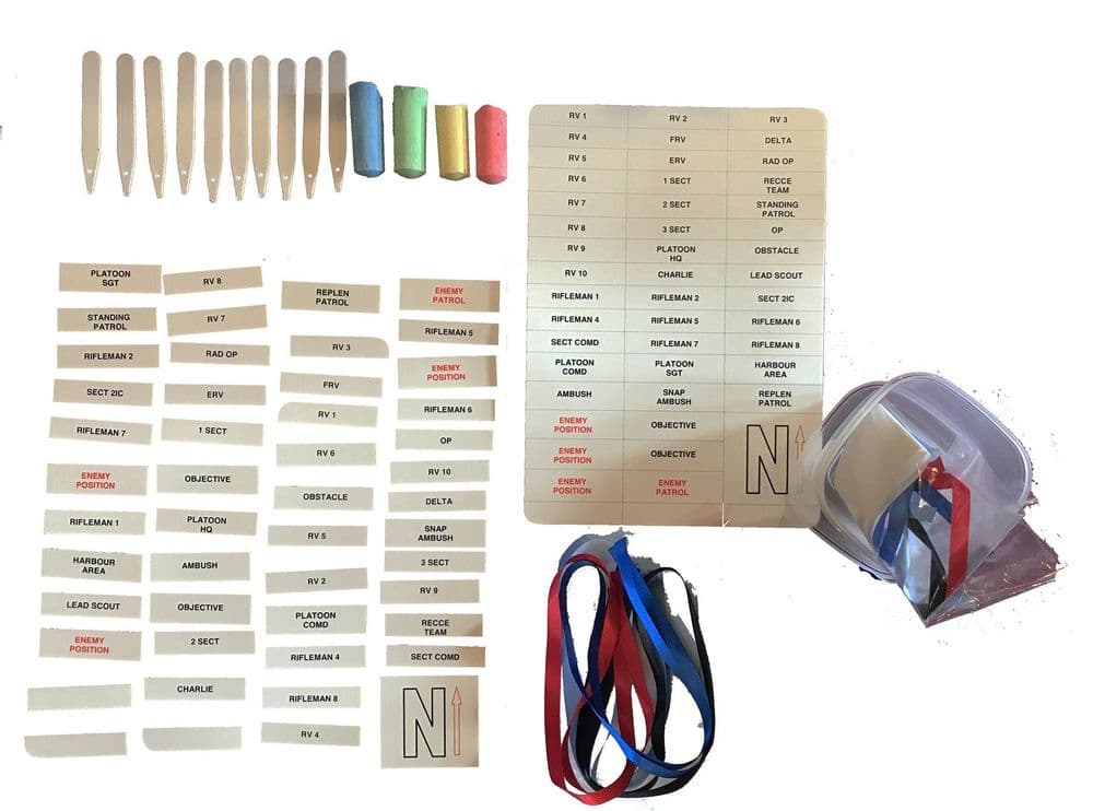 Commanders Orders Model Kit