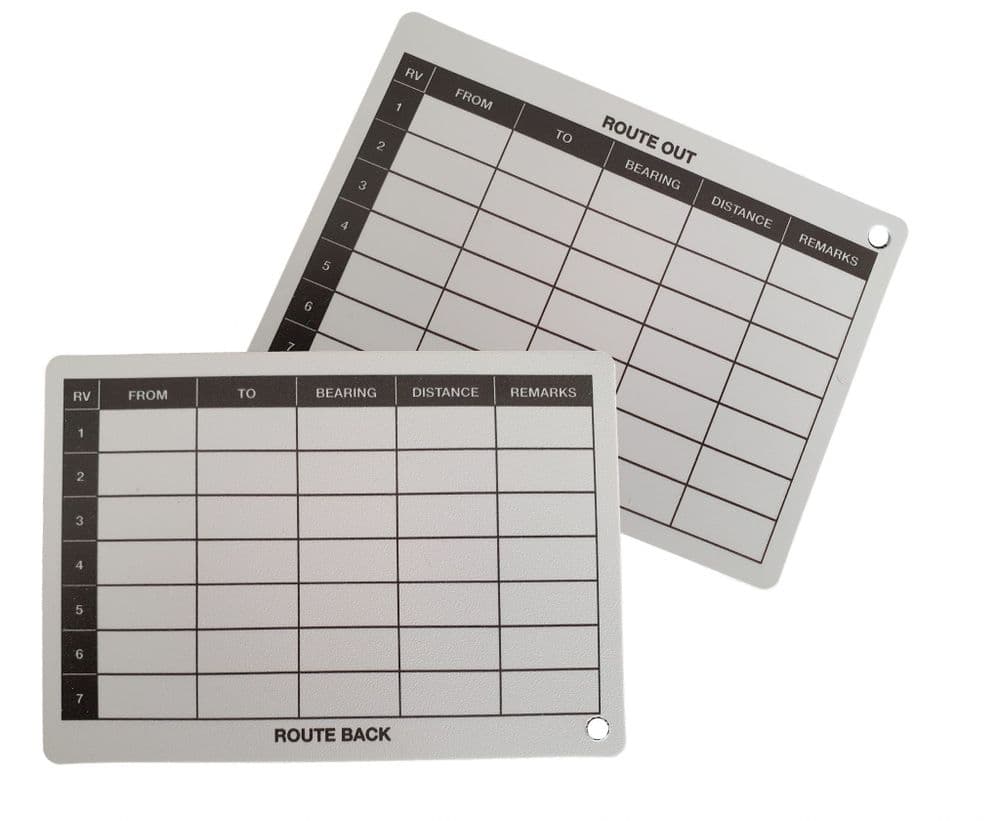 Route Card Battle Slate Card