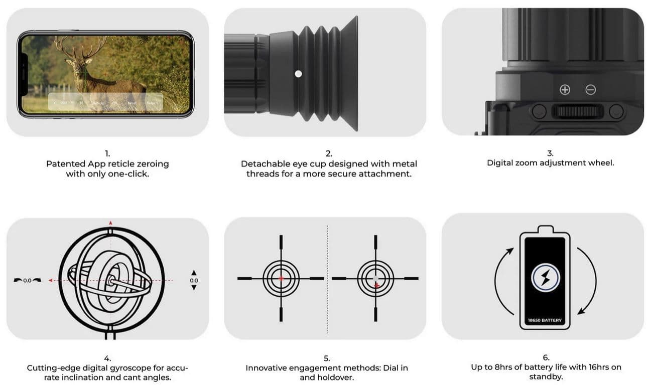 Arken Optics ZULUS HD 5-20X Digital Night Vision Scope Laser ...