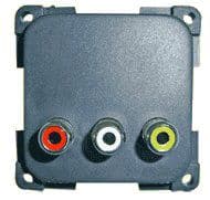 CBE Audio Visual Outlet Panel - 3 RCA sockets Phono