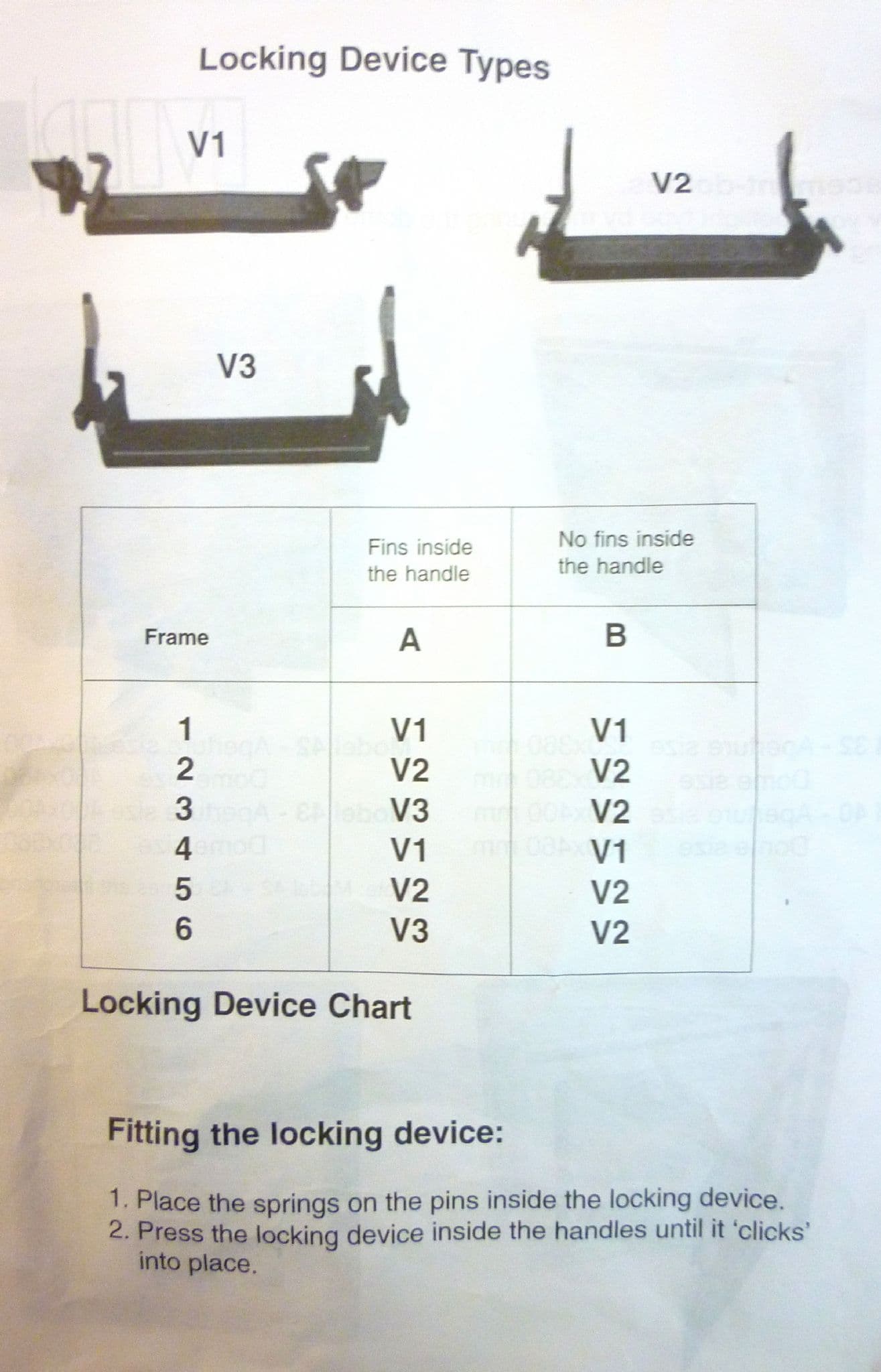 MPK Skylight locking handle MPKV1