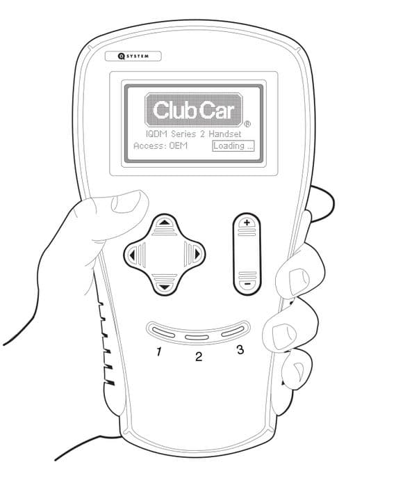 Club Car KIT IQDM OEM SERIES II OEM