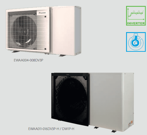 A Comprehensive Modern Cooling Solutions, The Daikin EWAA-D Air Cooled ...