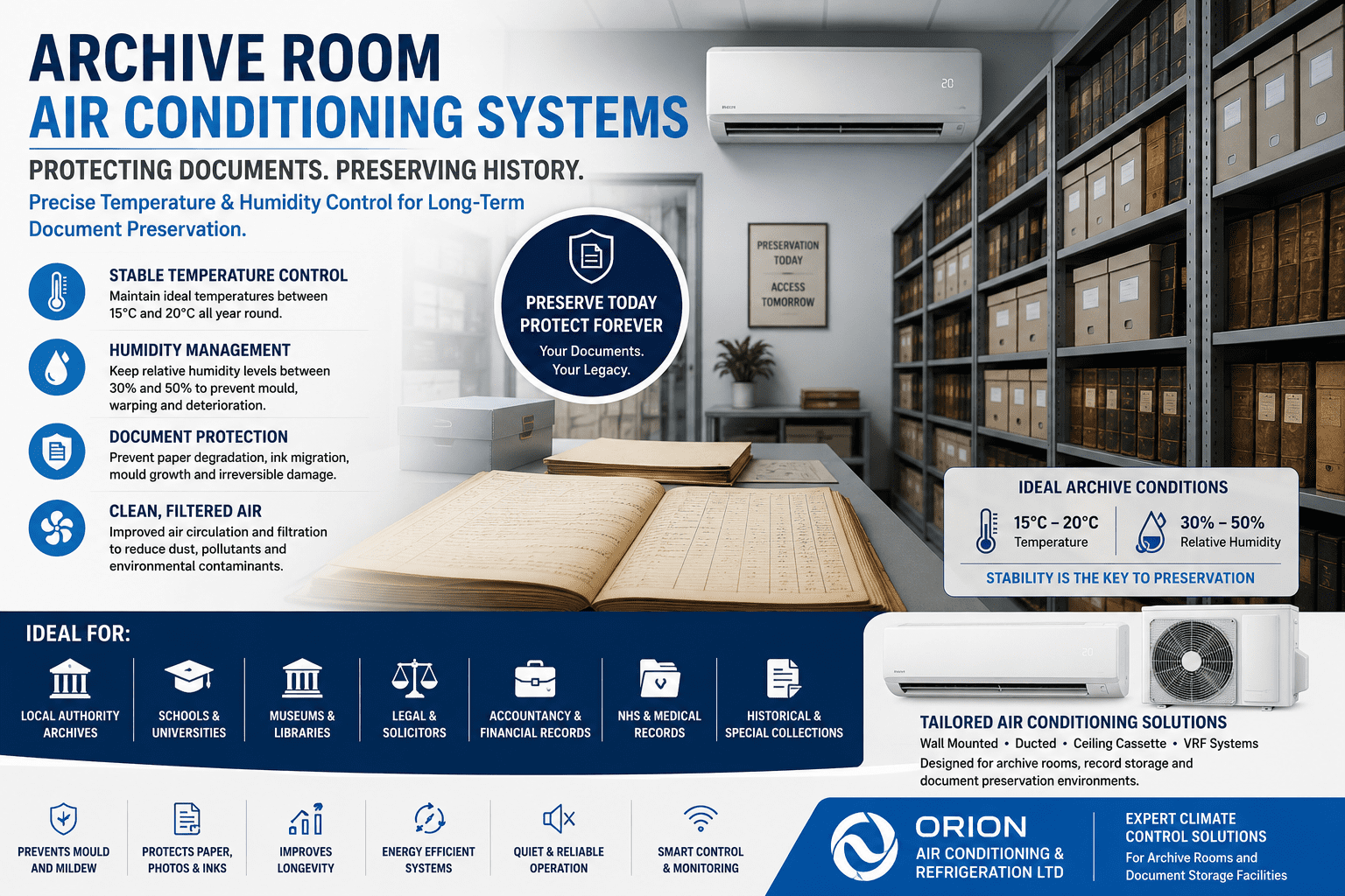 Archive Room Air Conditioning Systems for Document Preservation and ...