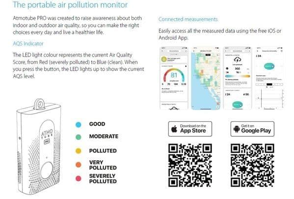 Stay Healthy and Alert Wherever You Are With a ATMOTUBE Portable Air ...