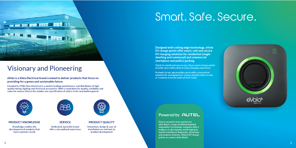 Revolutionize Your Charging Experience with the EVolo EVoom EVC7007 EV ...