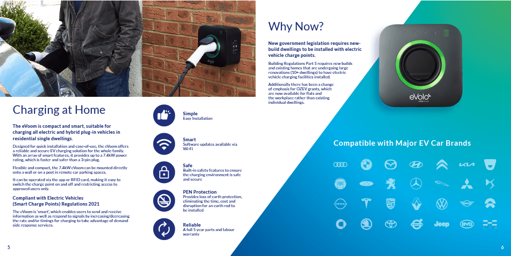 Embrace the Future of Electric Vehicle Charging with the EVolo EVoom ...