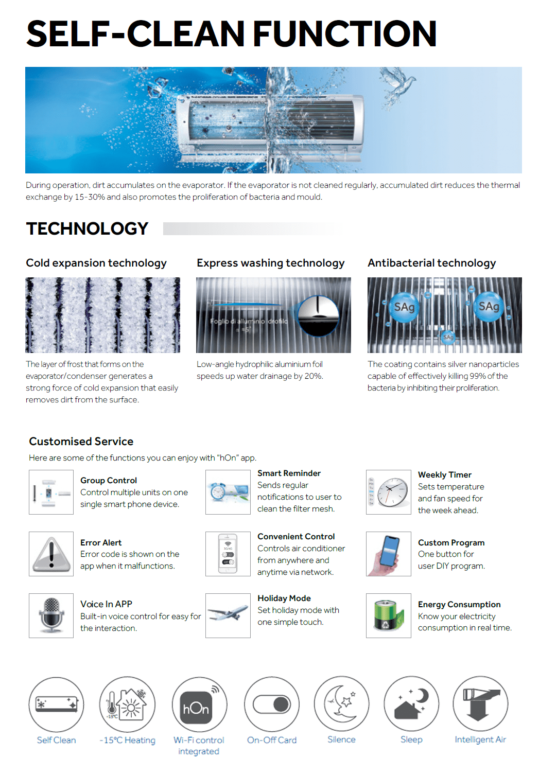 The Future of Home Comfort, Haier's Advanced TIDE Wall Air Conditioning ...