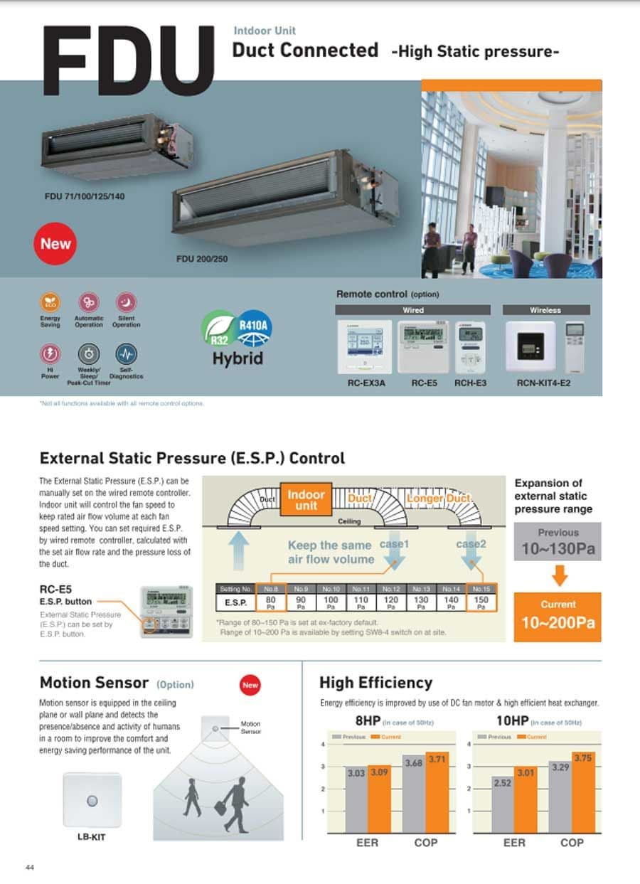 Maximise Comfort With The Mitsubishi FDU Series. Quiet & Powerful ...