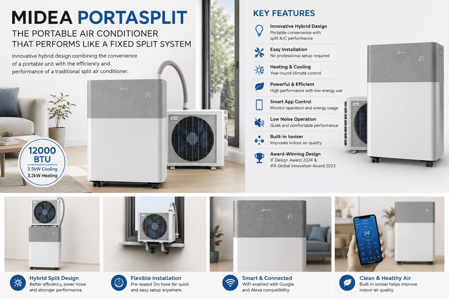 Midea PortaSplit Review, The Portable Air Conditioner That Performs ...