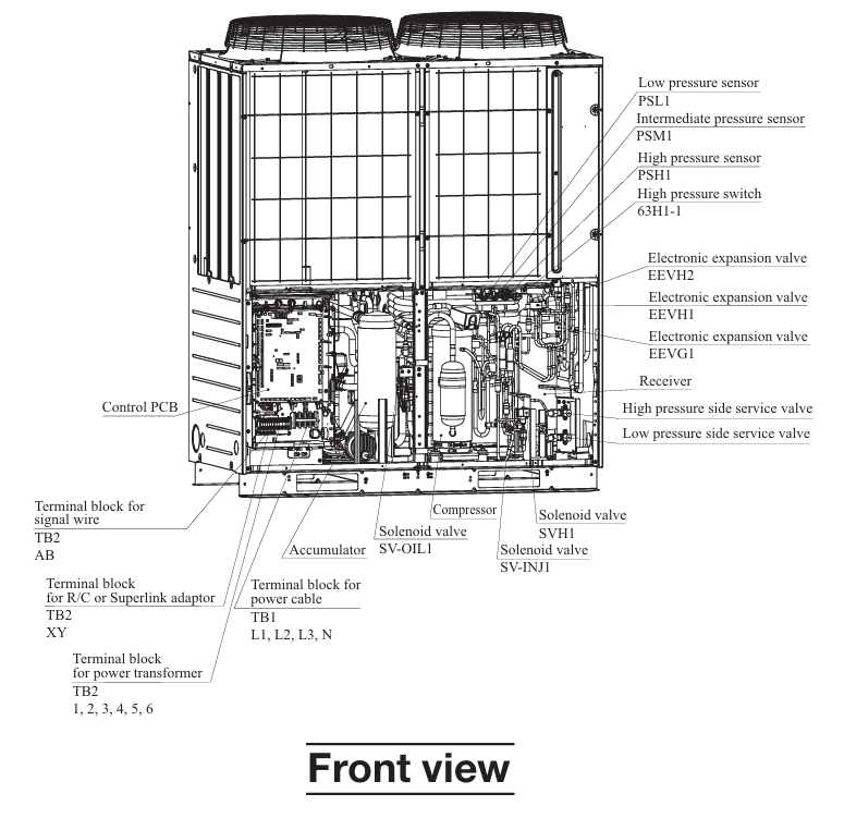 Mitsubishi Heavy Industries Q-Ton Spare Parts, Maximise Longevity and ...
