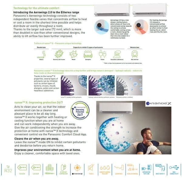 The Smart Choice for Your Air Conditioning and Heating Needs: Panasonic ...