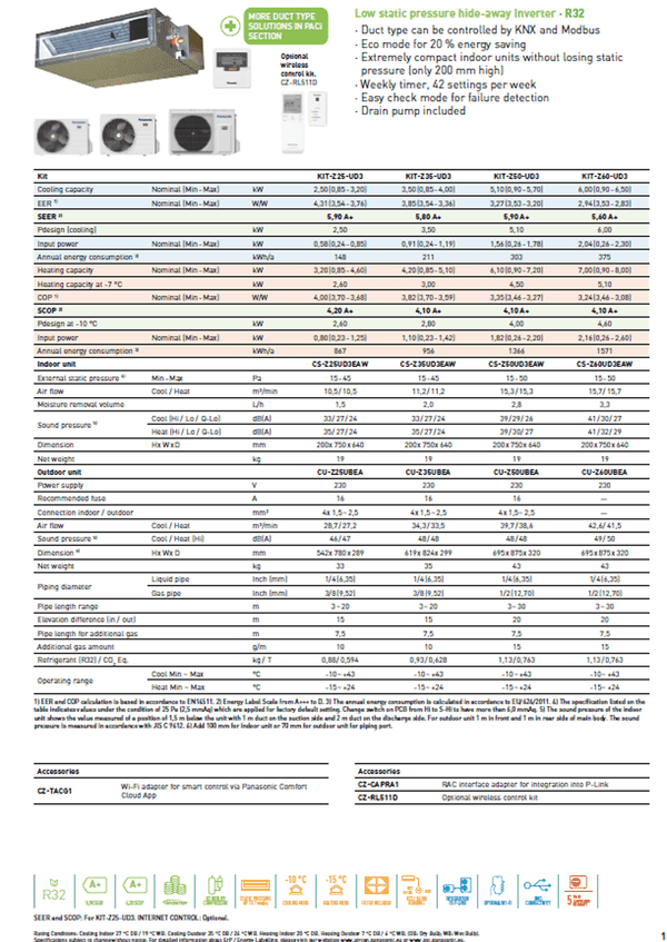 Upgrade Your Climate Control with Panasonic Low Static Pressure Ducted ...