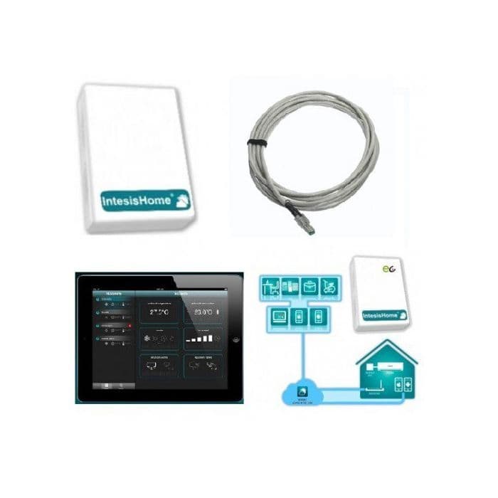 Wi-Fi Smart Home Integration, Bringing Convenience and Control to Your ...