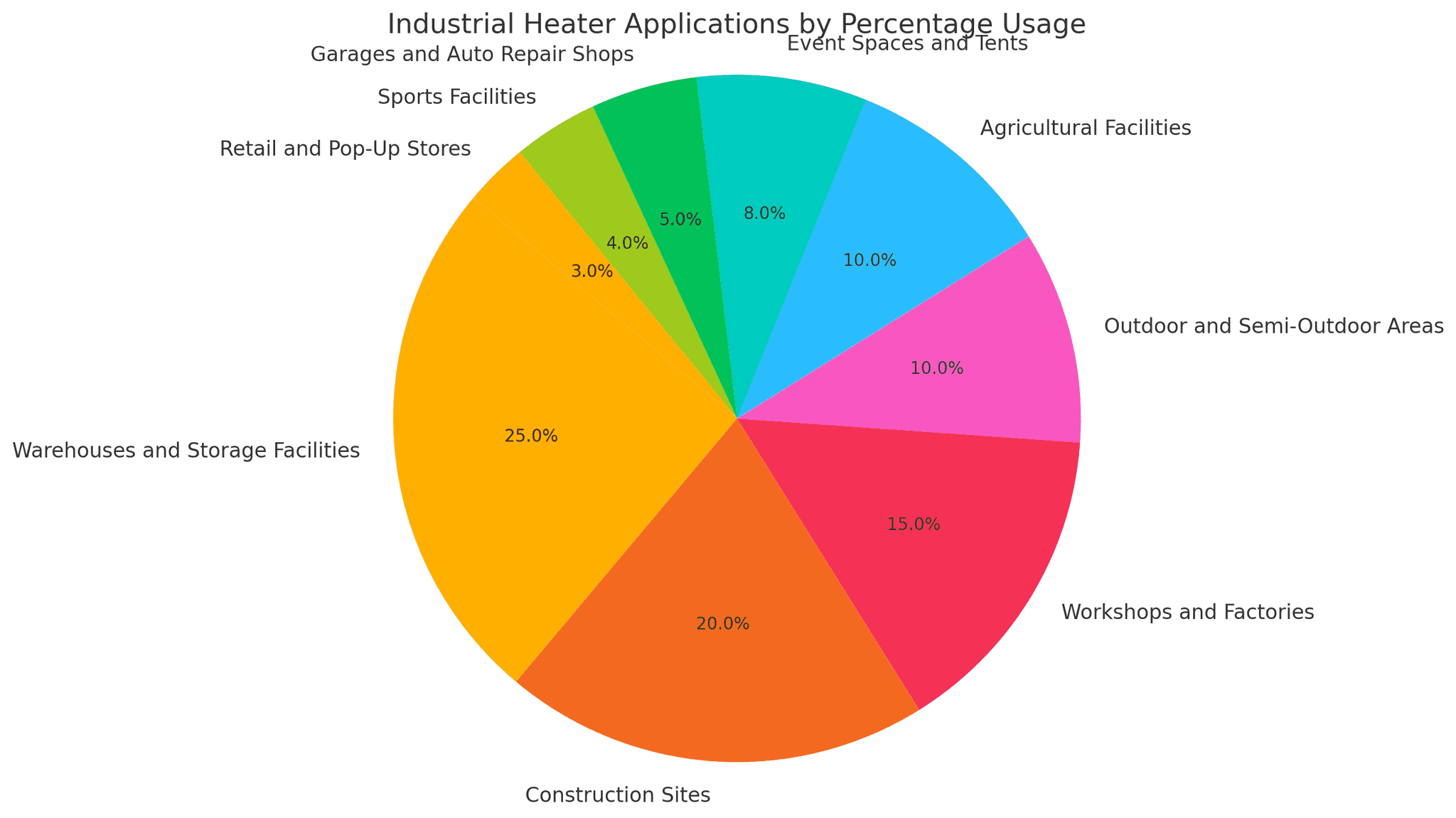 Keep Warm and Boost Productivity with Industrial Fan Heaters from Orion ...