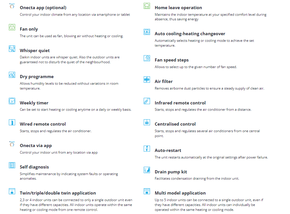 Daikin Air conditioning FBA71A9 RZAG71NY1 Alpha Ducted Inverter Heat ...