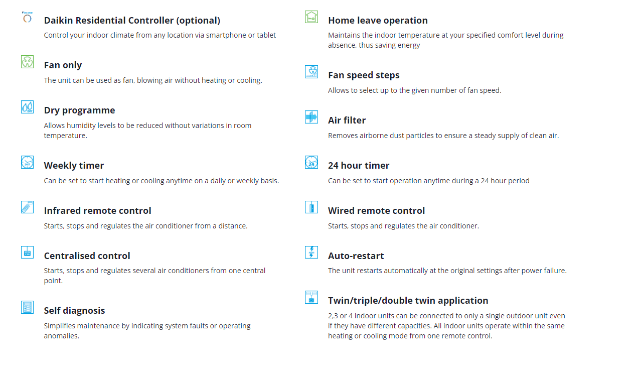 Daikin Air conditioning FDXM50F9 RZAG50A Slim Ducted Heat pump 5Kw ...