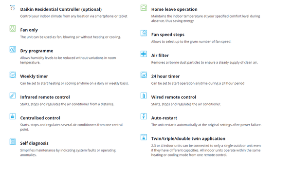 Daikin Air conditioning FDXM50F9 RZAG50A Slim Ducted Heat pump 5Kw ...