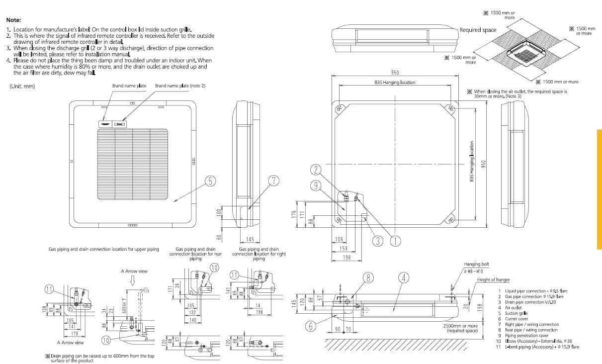 Daikin Ceiling Cassette Dimensions | Shelly Lighting