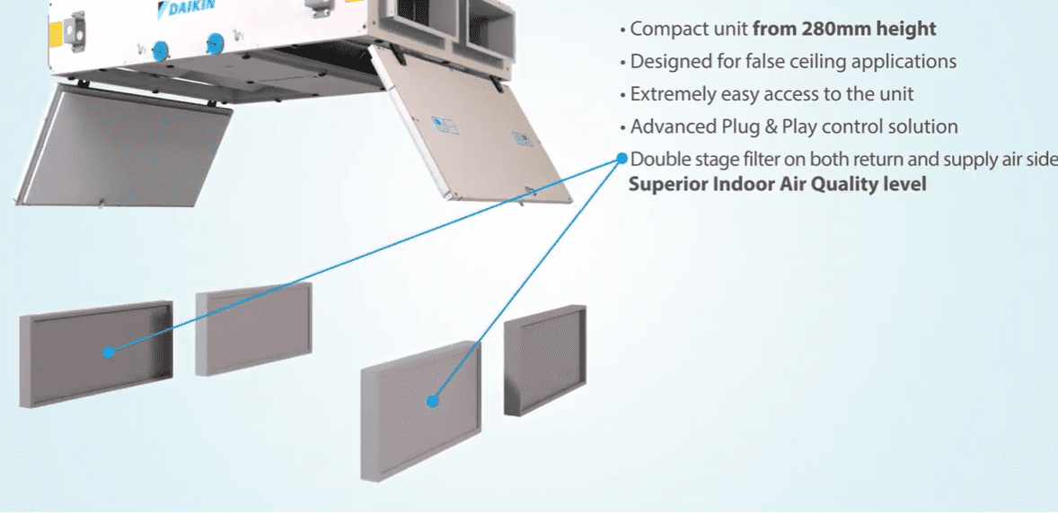 Daikin Air Conditioning Spare Part ALF03F9A Modular L Size 3 F9 Filter ...