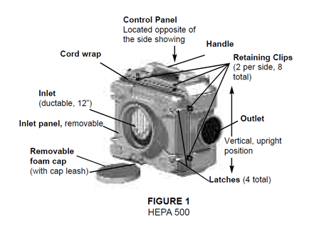 DefendAir HEPA 500 HEPA 500 Primary Filter 8 Piece F321