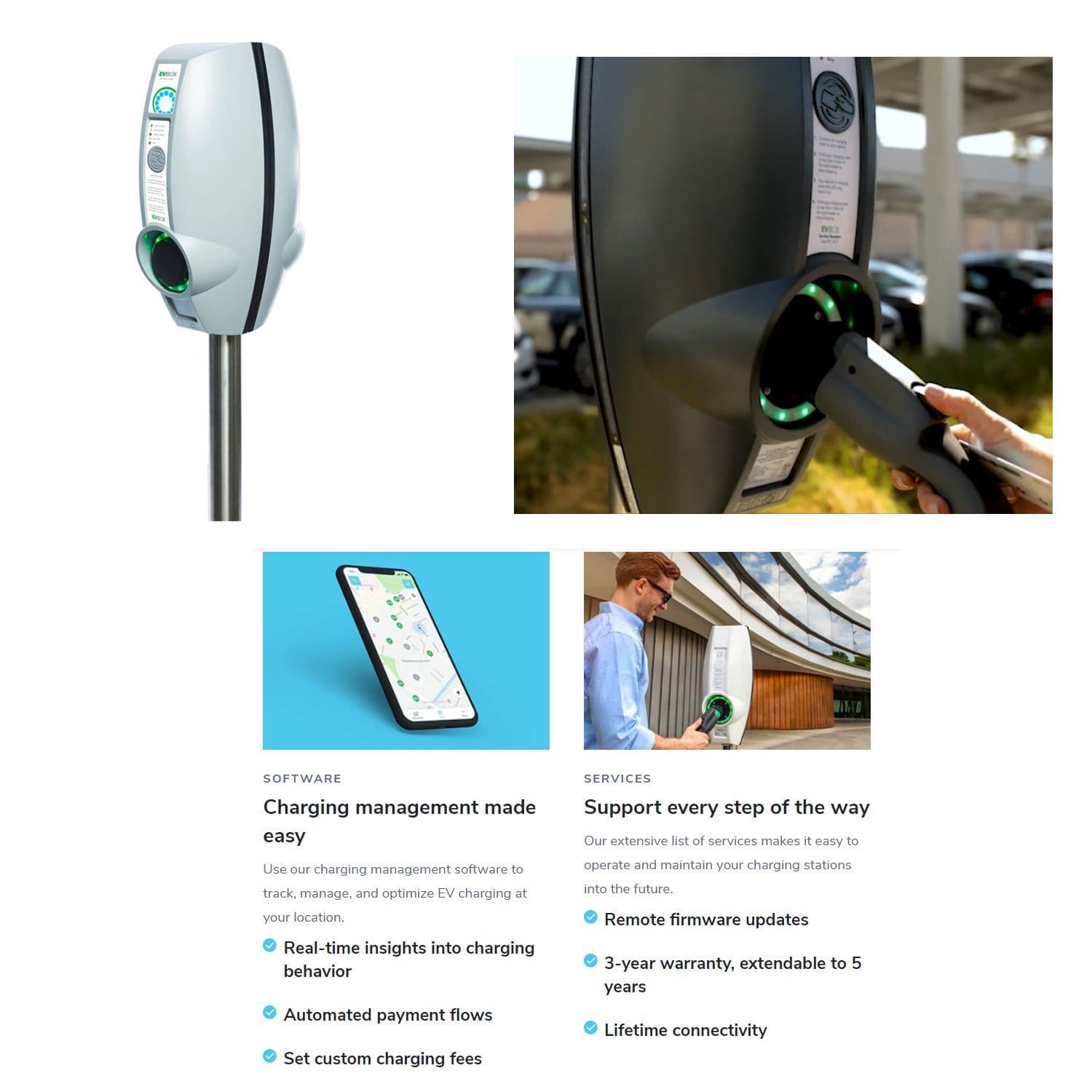 EVBox BusinessLine EV Charge Point 2 x 22kW Type 2 Double Socket ...