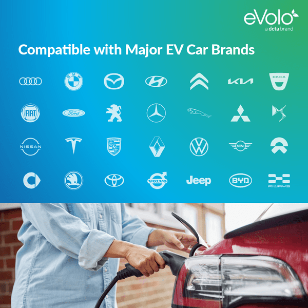 eVolo eVoom EVC7007 EV Charger Type 2 Un-tethered Wi-Fi Ethernet Bluetooth RS485 7 4kW 240V 50Hz