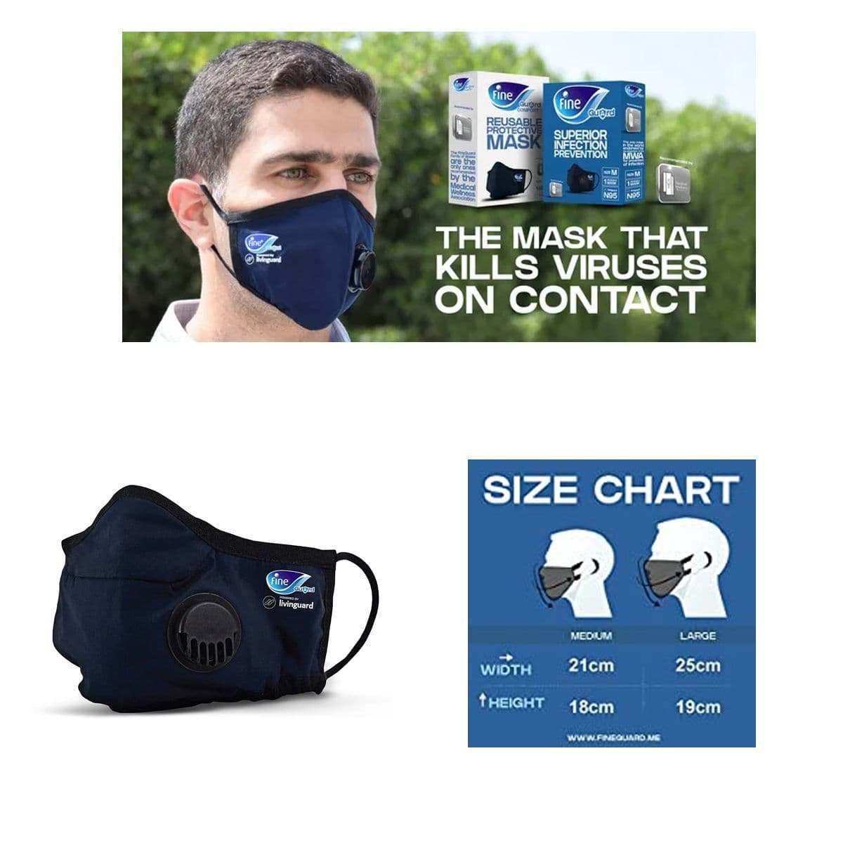 FineGuard n95 Face Mask Reusable Washable Virus Killing With LIVINGUARD ...