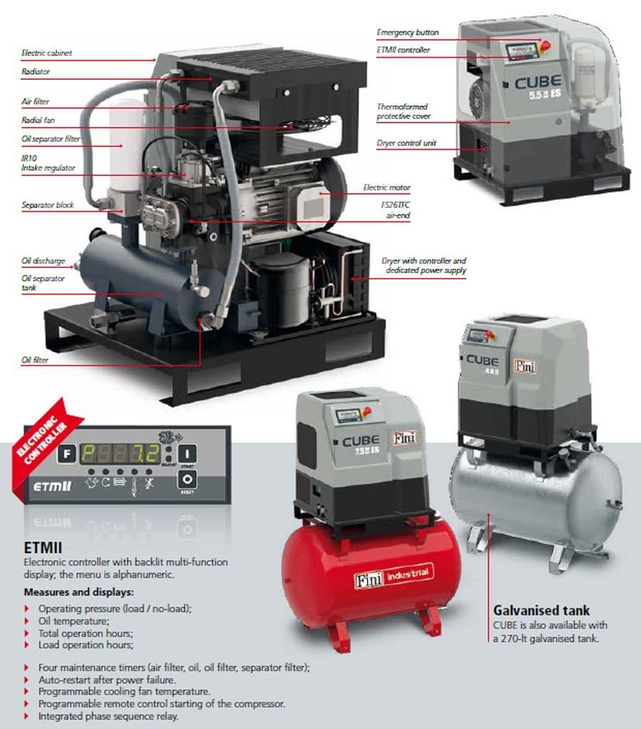 Fini CUBE 5 5-10-270 ES V91PE92FNM301 5 5Kw 7 5Hp 705L/min 24 9CFM ...