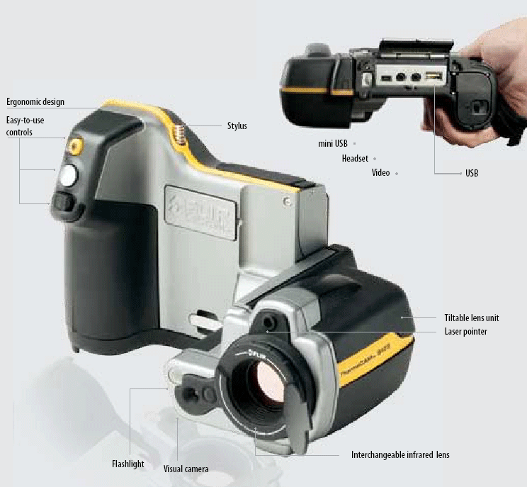 FLIR B335 Ergonomic Thermal Imaging Camera 320 x 240 Pixel Image Quality